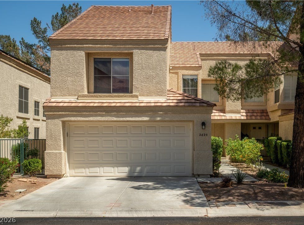 2620 Golden Sands Drive, Las Vegas, NV 89128 Townhouse for Sale ...