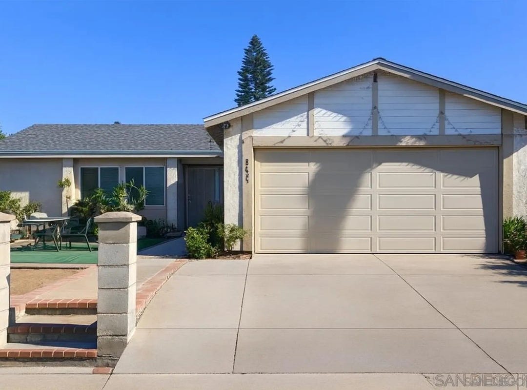 8625 Hebrides Dr, San Diego, CA 92126 Other for Sale - RealEstate KH