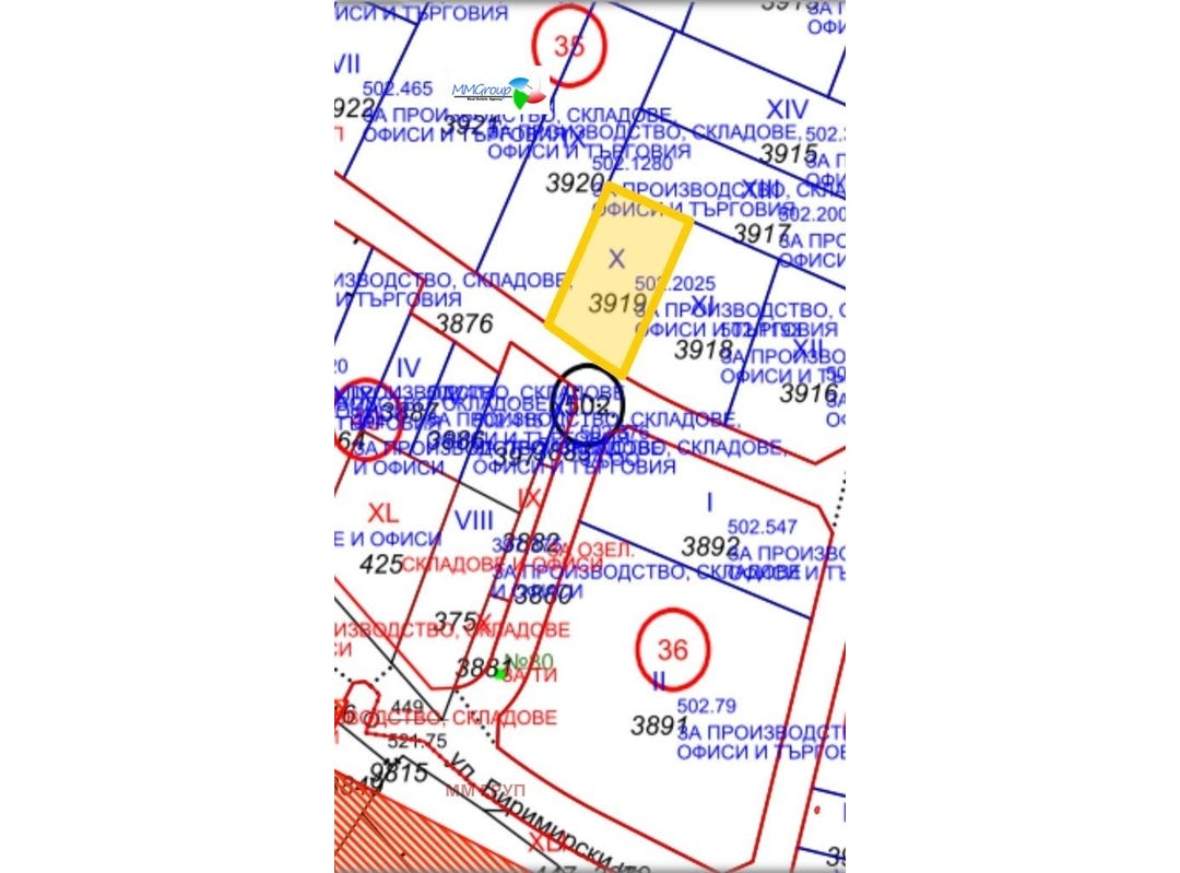 pz-ilianci-ul-birimirski-izvor