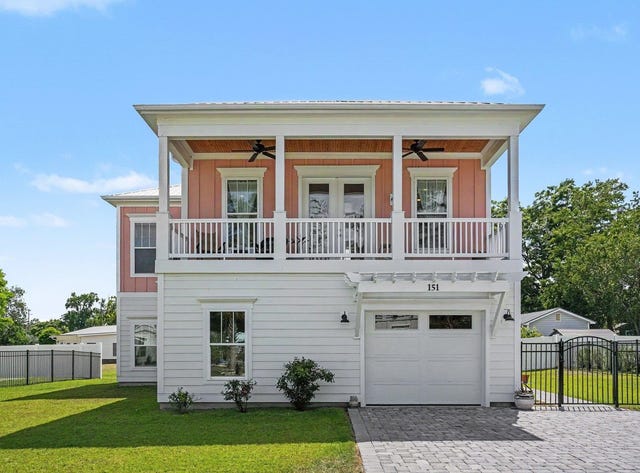 151 McIlroy Ct., Murrells Inlet, SC 29576 Other for Sale - realestate ...
