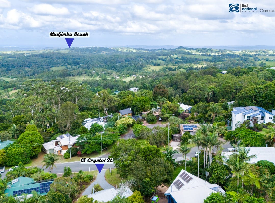 Last updated on : 21 Jan 2026