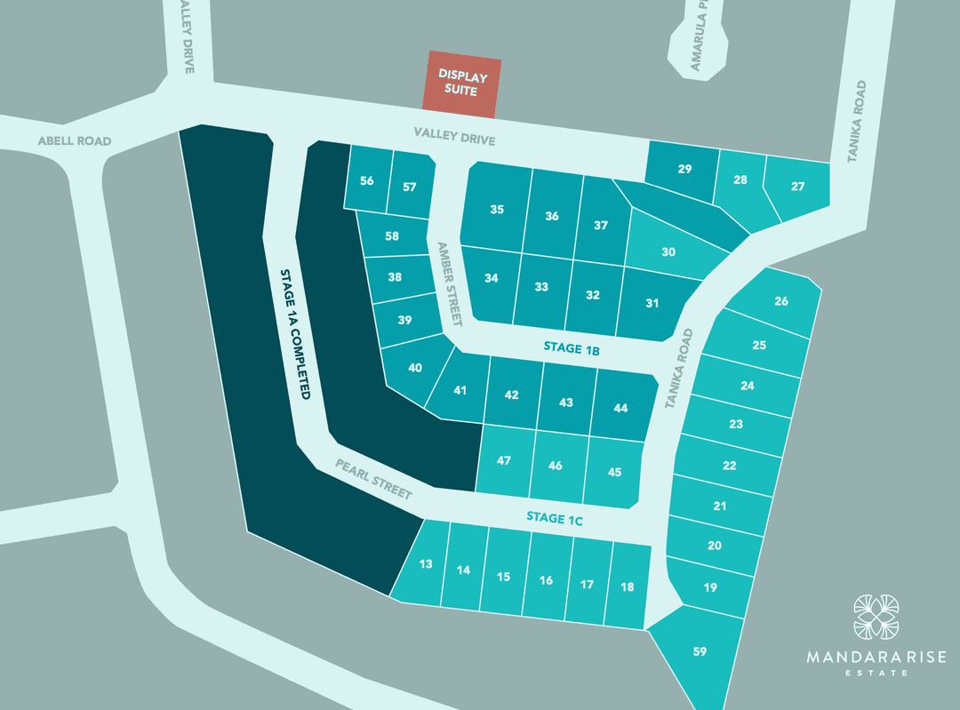 Last updated on : 12 Dec 2025