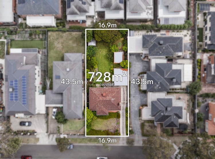 Last updated on : 09 Jan 2026